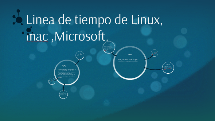 Linea de tiempo de unix. by Guadalupe Giselle Marquez Mondragon on Prezi