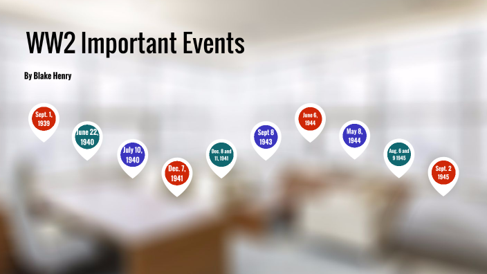WW2 Important Events by Blake Henry on Prezi