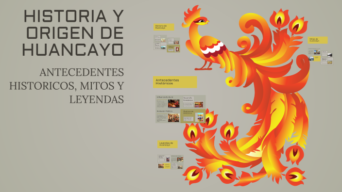 HISTORIA Y ORIGEN DE HUANCAYO by YERITZIA RAMIREZ MOLINA on Prezi