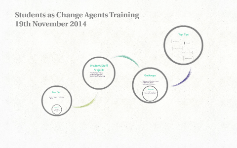 Dan Flatt by Dan Flatt on Prezi