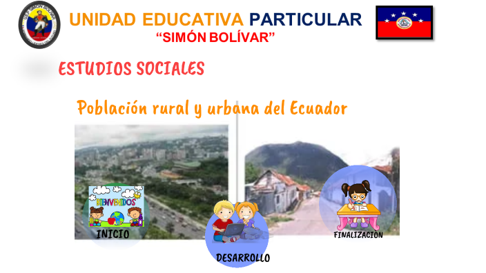Población rural y urbana del Ecuador by Franklin Paredes on Prezi