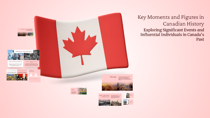 Key Moments and Figures in Canadian History by Danika V on Prezi