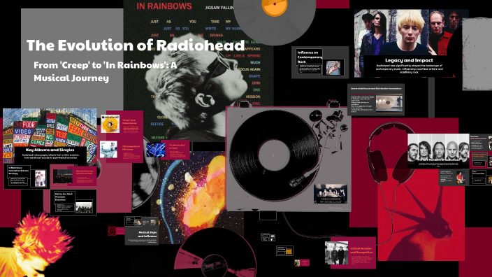 The Evolution of Radiohead by marco gabrieli on Prezi
