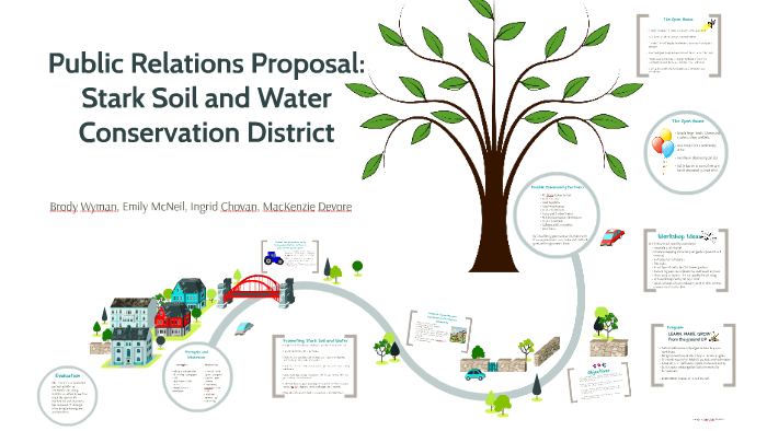Stark Soil and Water by MacKenzie Devore