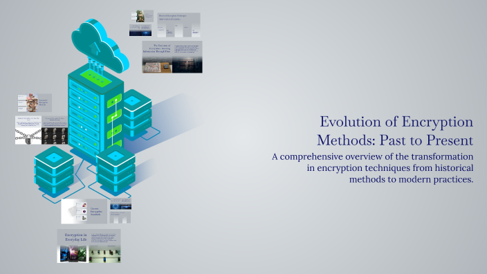 Evolution of Encryption Methods: Past to Present by Tomasz Błeszyński on Prezi