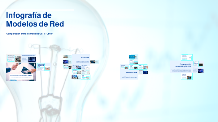 Infografía de Modelos de Red by Carlos Daniel De La Rosa Luna on Prezi