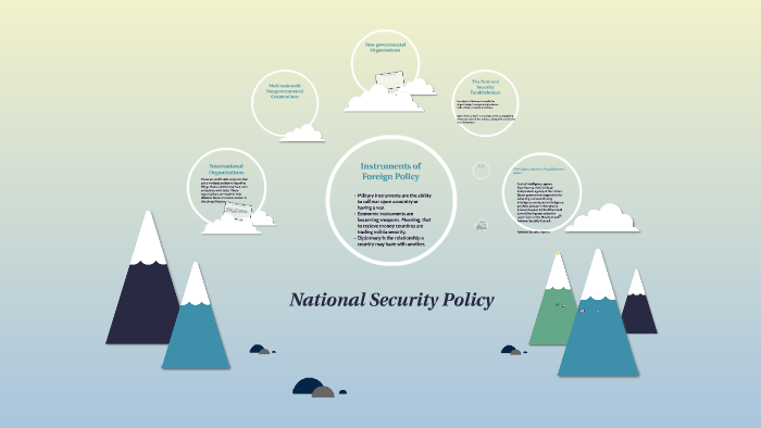 Chapter 18: National Security Policymaking by Drayton Simmons on Prezi