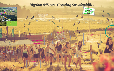 Rhythm & Vines - Creating Sustainability by Sophie Leigh Manihera on Prezi