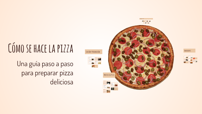 Cómo se hace la pizza by AndersonDavid CondeDaza on Prezi