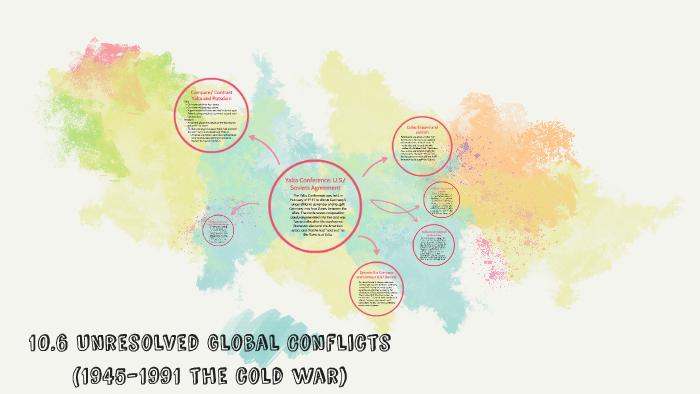 10.6 Unresolved Global Conflicts (1945-1991 the cold war) by Nathaniel ...