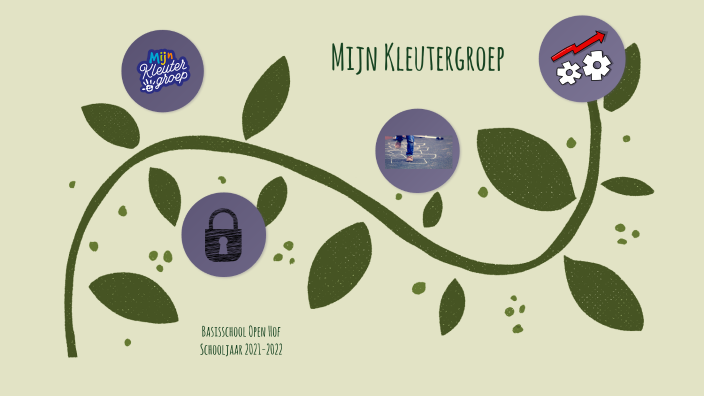 Mijn Kleutergroep by Laura Verhoeven-Roest on Prezi
