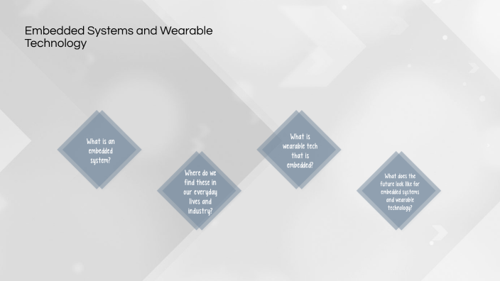 Embedded Systems and Wearable Technology by Katherine Watson-Rippon on Prezi