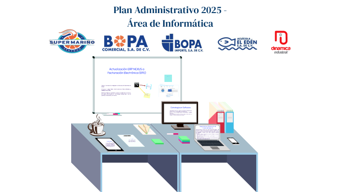 Plan Administrativo 2025 - Área de Informática by enrique castro on Prezi