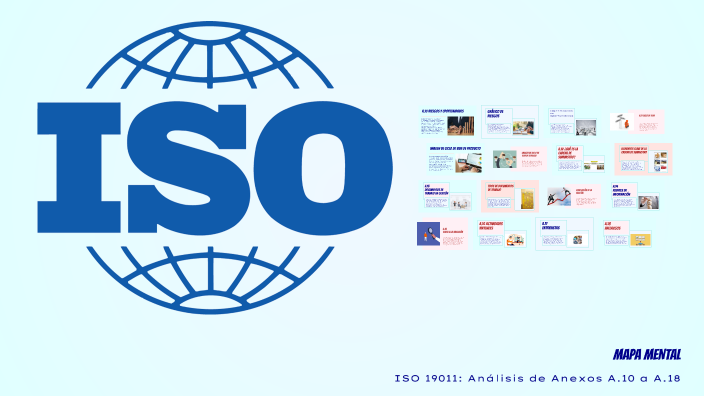 MAPA MENTAL by LEIDI JOANA VILLA MAZO on Prezi