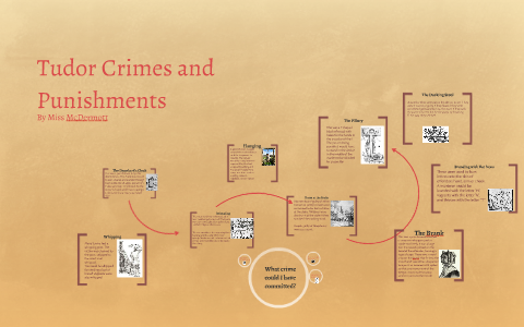 Tudor Crimes and Punishments by Falcons Class on Prezi