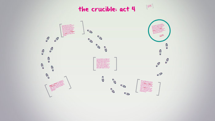 the crucible: act 4 by mike hayes on Prezi