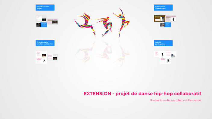 EXTENSION - projet de danse hip-hop collaboratif by Avylis88 on Prezi