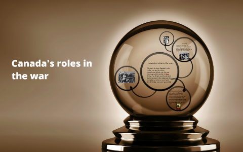 Canadas roles in the war by rosharn smith on Prezi