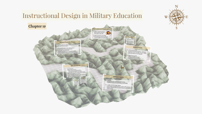 Instructional Design in Military Education by Joe Pirucki on Prezi