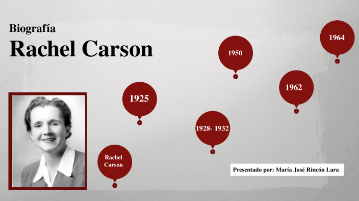 Biografía Rachel Carson by maria jose rincon lara on Prezi