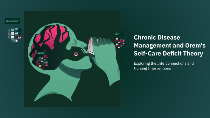 Chronic Disease Management and Orem's Self-Care Deficit Theory by Kayla Quinn on Prezi