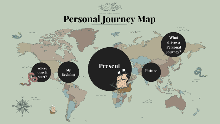 personal journey map by Cytlaly Gonzalez Cervantes on Prezi