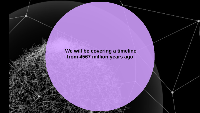 AP Biology Timeline by Jakelin Serrano on Prezi
