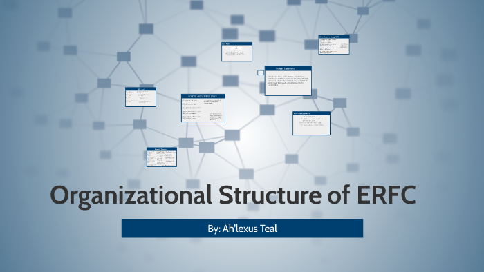 Organizational Structure by Ah'lexus Teal on Prezi