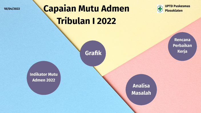 Capaian Mutu Admen Tribulan I 2022 by puskesmas plosoklaten on Prezi