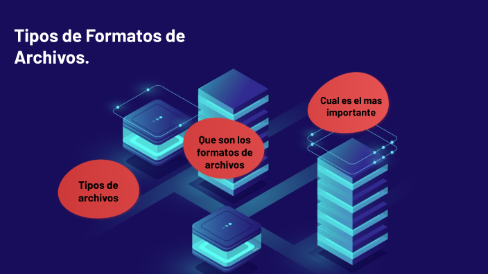 Tipos de Formato de Archivo by Rafael canseco on Prezi