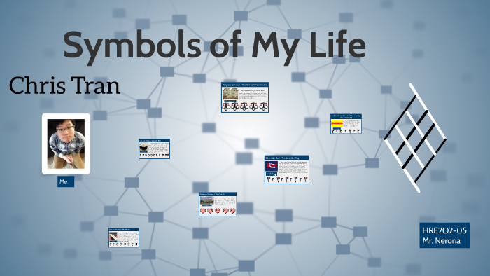 Symbols of My Life by Chris Tran on Prezi