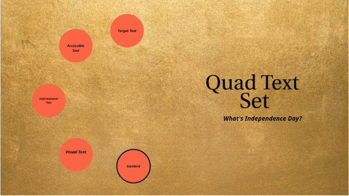 Quad Text Set: Independence Day by Sami Shepherd on Prezi