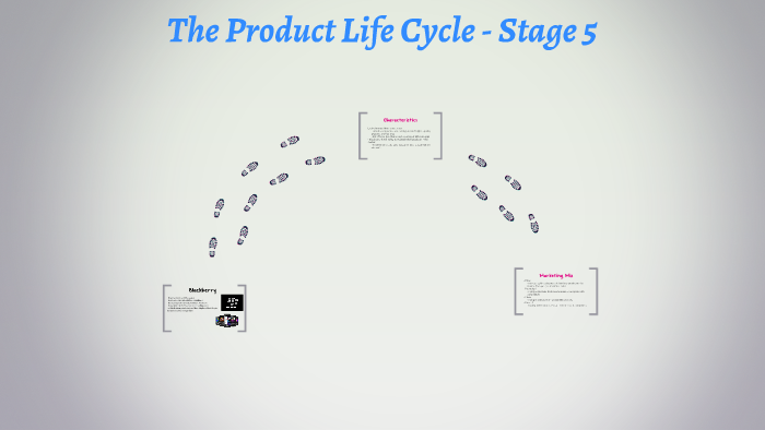 The Product Life Cycle - Stage 5 by Brittany Souksombath on Prezi