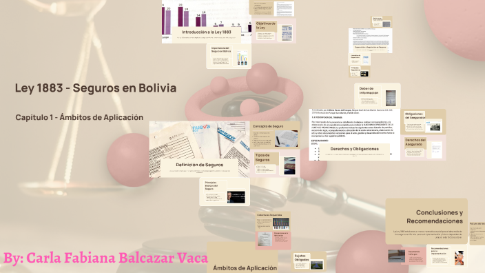Ley 1883 - Seguros en Bolivia by Carla Fabiana Balcazar Vaca on Prezi