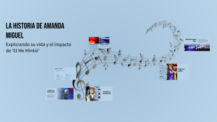 La Historia de Amanda Miguel by Emanuel Sepúlveda on Prezi