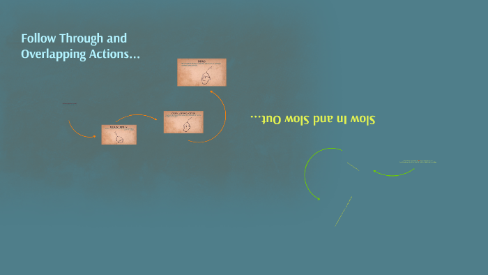 Follow Through and Overlapping Actions by Rydell Jagroopsingh on Prezi