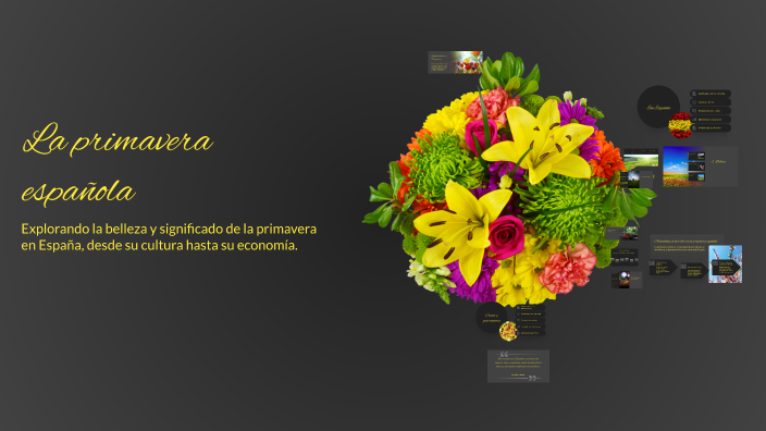 La primavera española by Jandira Da Silva Pinto de Sousa on Prezi