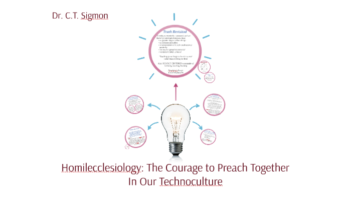 The Courage to Preach in a Digital Age by Casey Sigmon on Prezi