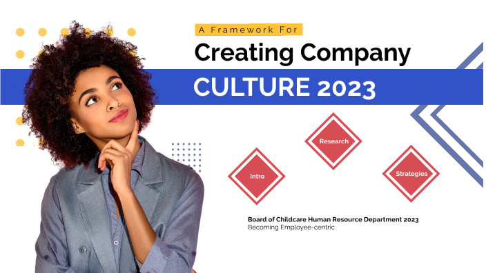 Company Culture: A Call to Action by Andre Cosby on Prezi
