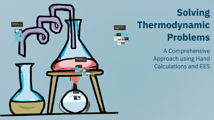 Solving Thermodynamic Problems by fazel jahanshahi on Prezi