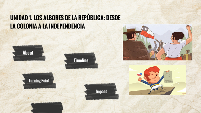 Los albores de la republica: desde la colonia a la independencia by ...