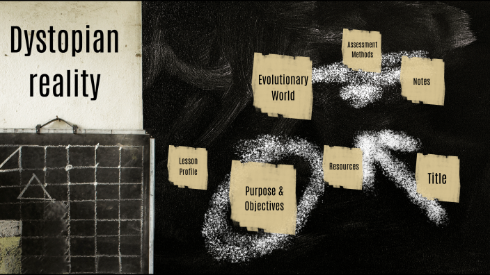 what would schools in dystopia look like? by ritage mechri on Prezi