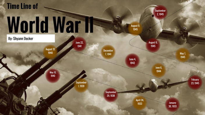 World War 2 Time Line by Shyann Decker on Prezi