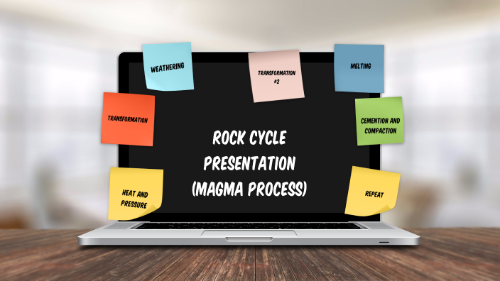 Rock Cycle Presentation by Zora Amaya on Prezi