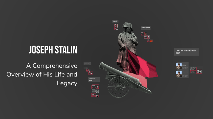 Joseph Stalin by Beau Uher on Prezi