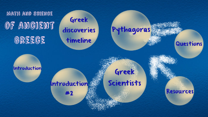 Math and Science of Ancient Greece by GRACE BLESSINGJOY CORANEZ