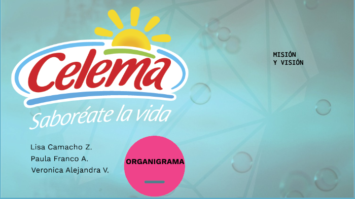 HISTORIA CELEMA by Paula Franco Aguirre on Prezi