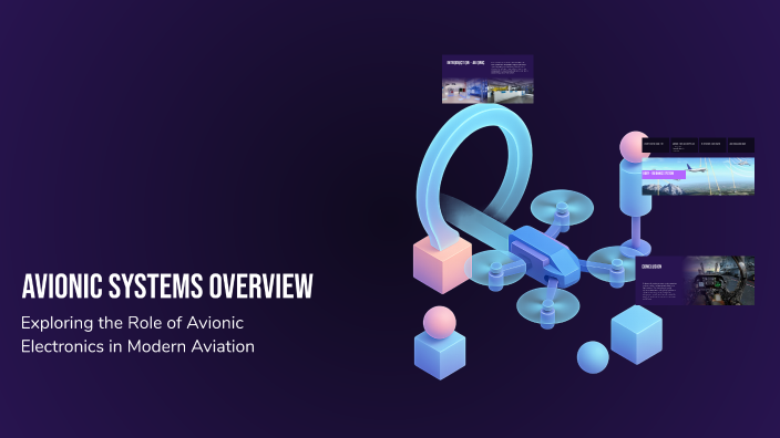 Avionic Systems Overview by حمید یوسفی on Prezi
