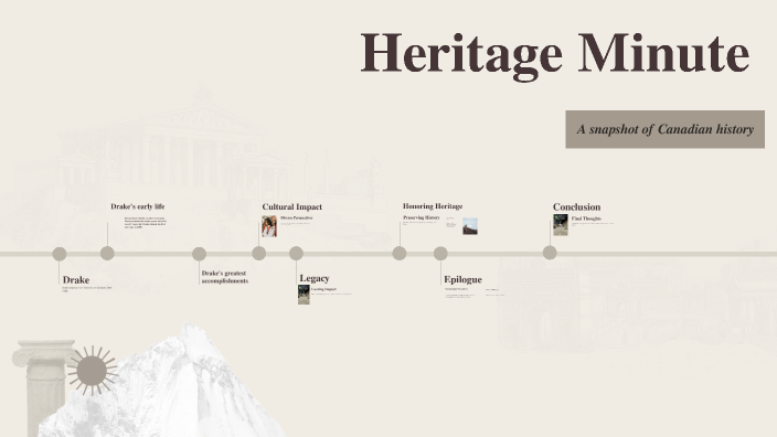 Heritage Minute by MA - 07AH 828764 Lisgar MS on Prezi
