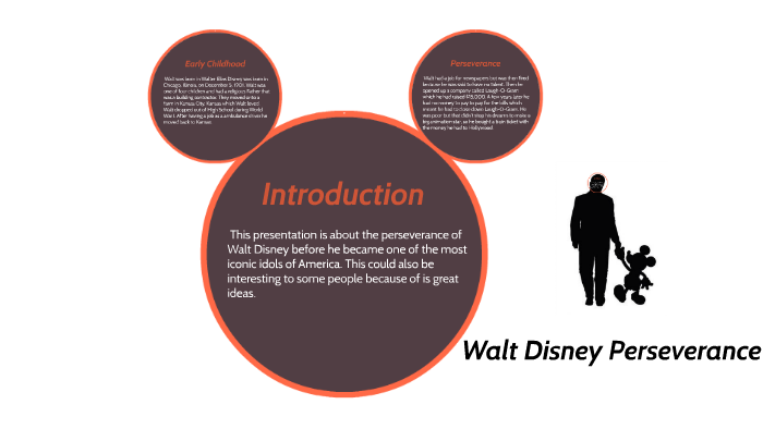 Walt Disney Perseverance by Sam Bundy on Prezi